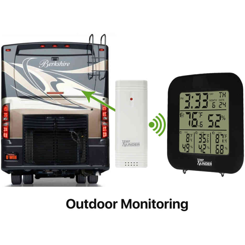 TempMinder 4-Zone Temperature and Humidity Station (MRI-333MX) - The ...
