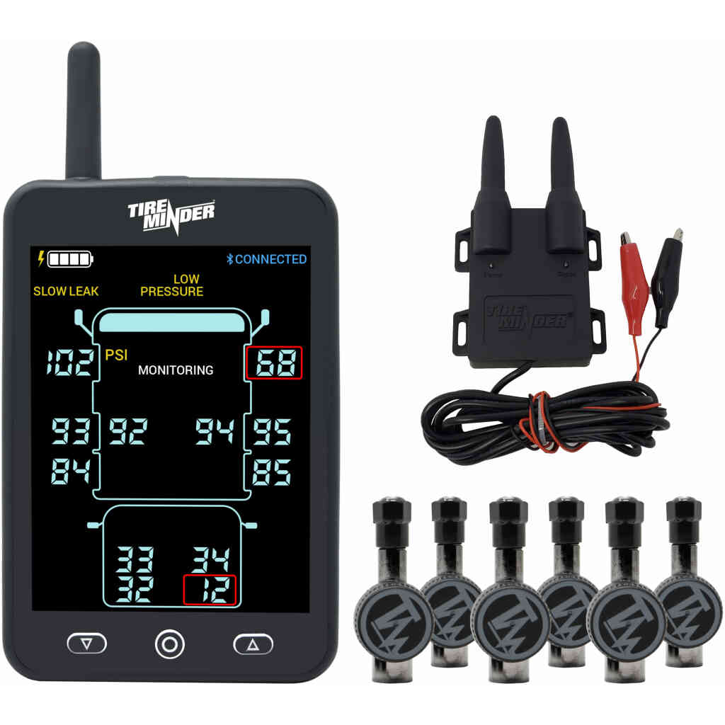 TireMinder Tire Pressure Monitoring Systems (TPMS) - The OFFICIAL ...